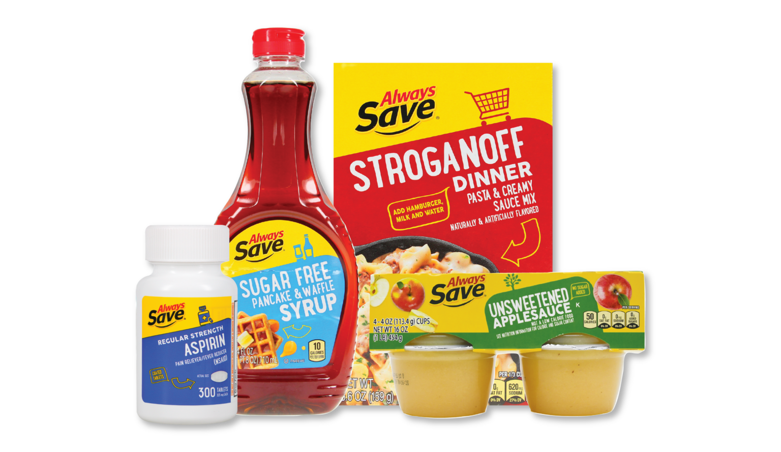 Our Guarantee – Always Save®